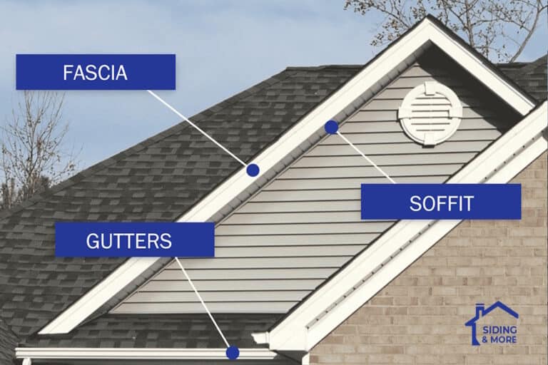 What Is Soffit vs Fascia? Dallas Repair & Replacement Guide