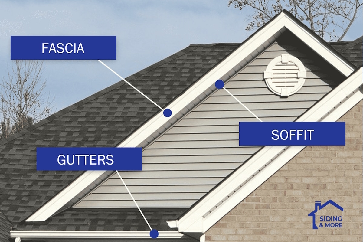 What Is Soffit vs Fascia? Dallas Repair & Replacement Guide